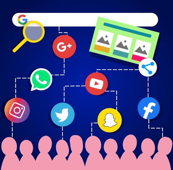 Global IT Computer Academy